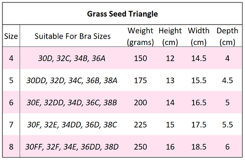 Natural Breast Size Chart